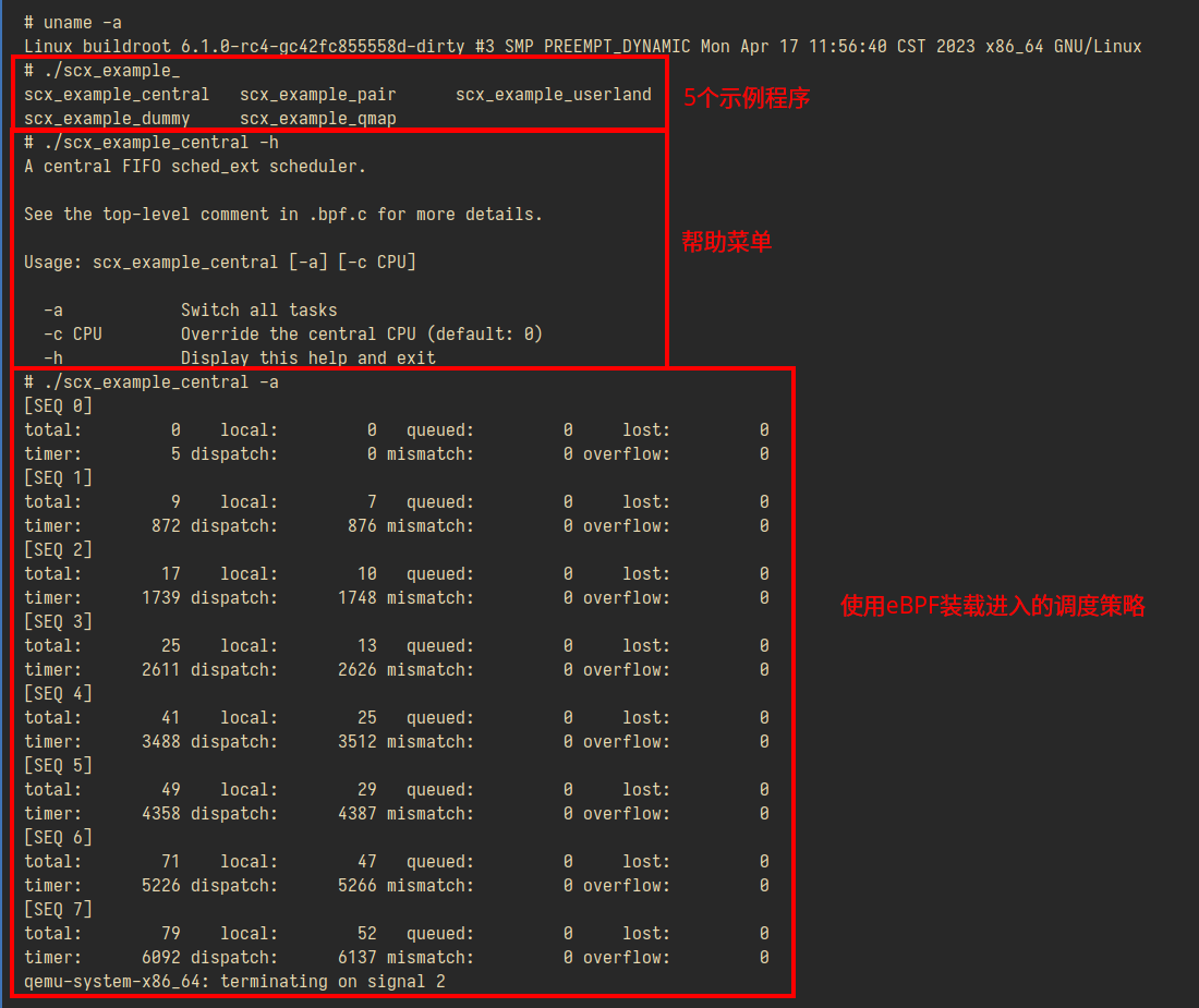sched_ext机制研究 - rqdmap | blog